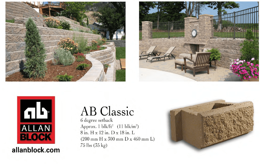 Retaining Wall Resources